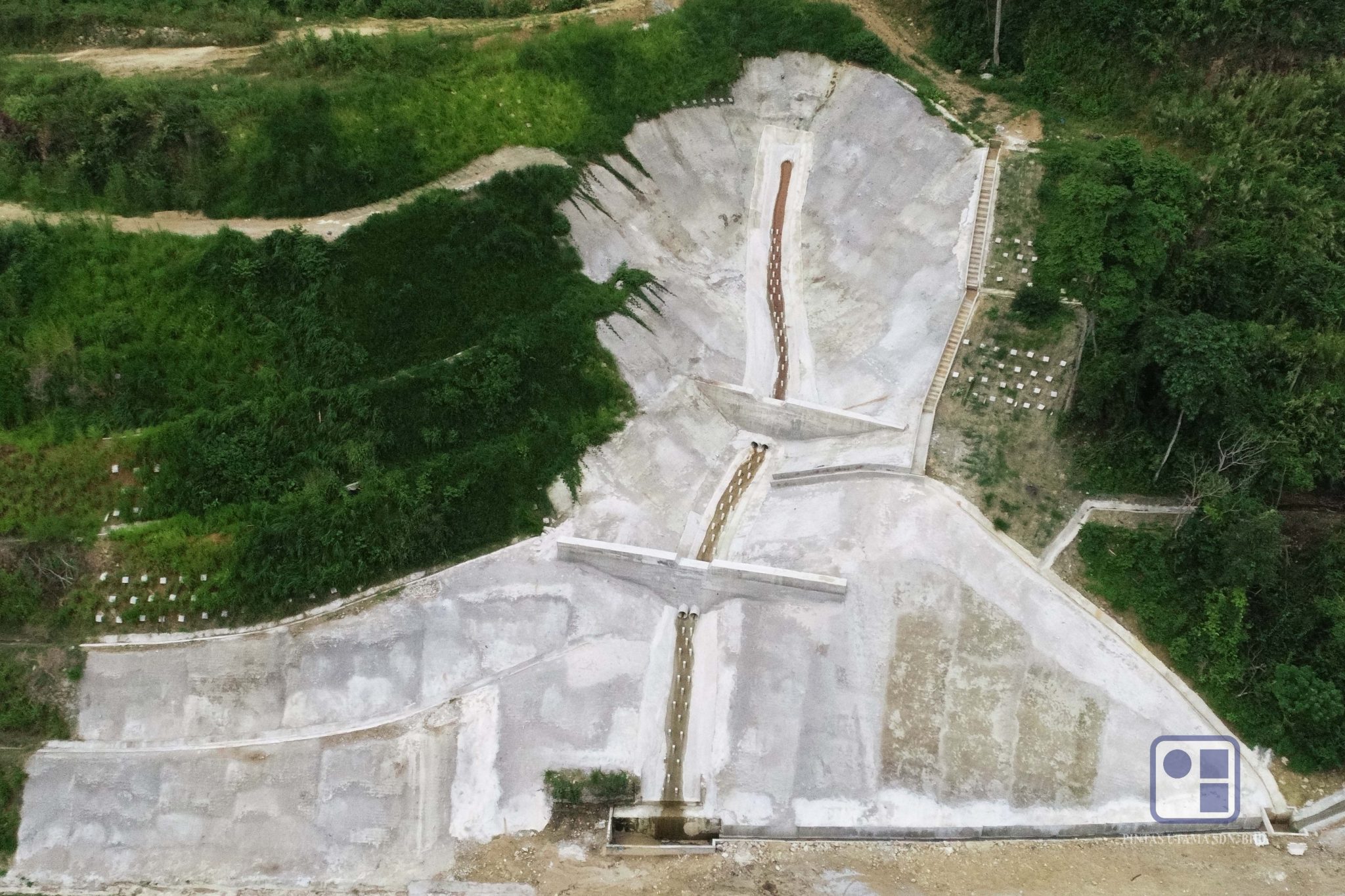 METHOD USED (2023) – Pintas Utama